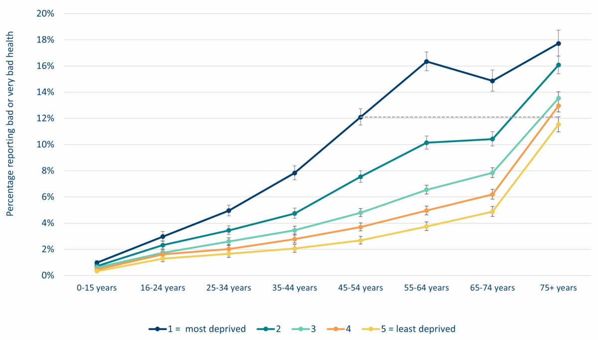 East Sussex in Figures – Data Observatory – JSNA – JSNA: Improving ...